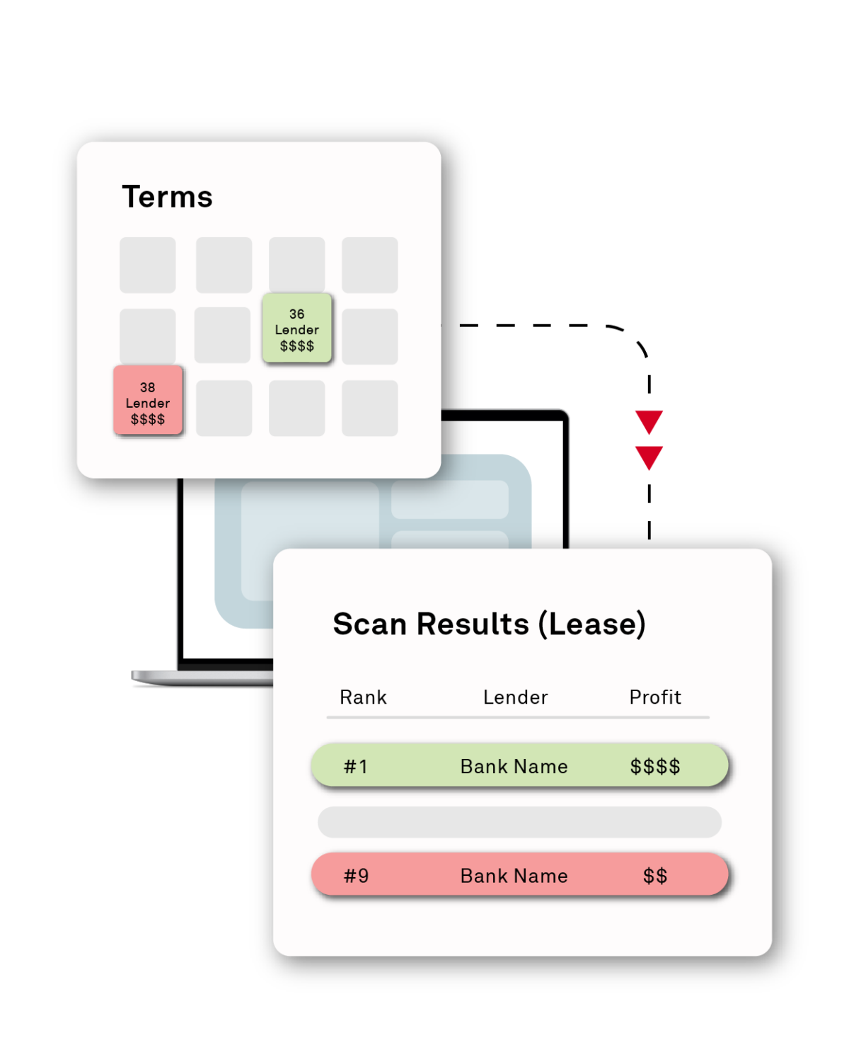 mDesking | Market Scan - S&P Global Mobility